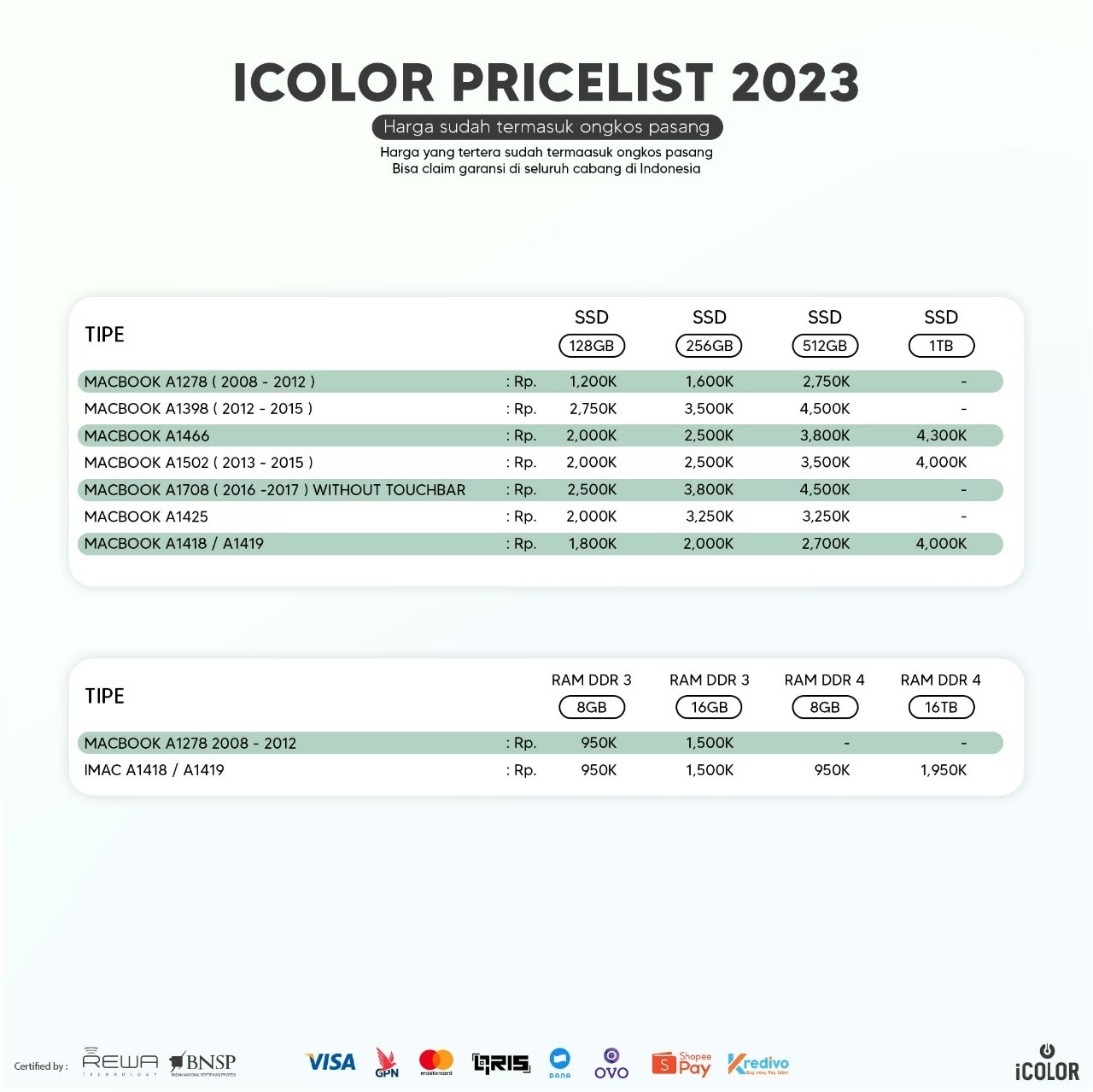 [UPDATED] PRICELIST iCOLOR 2023 ( KHUSUS NON TUNAI DAN BERLAKU DI ...