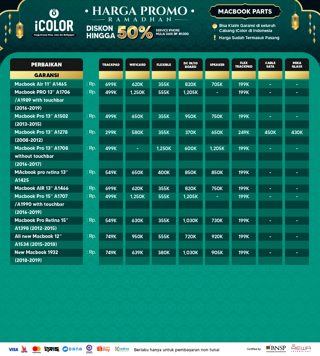 SPESIAL PRICE RAMADHAN 2025 NON TUNAI